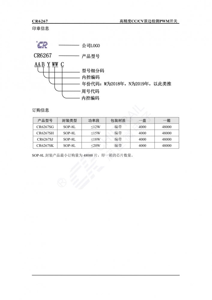 CR6267SK datasheet page 10