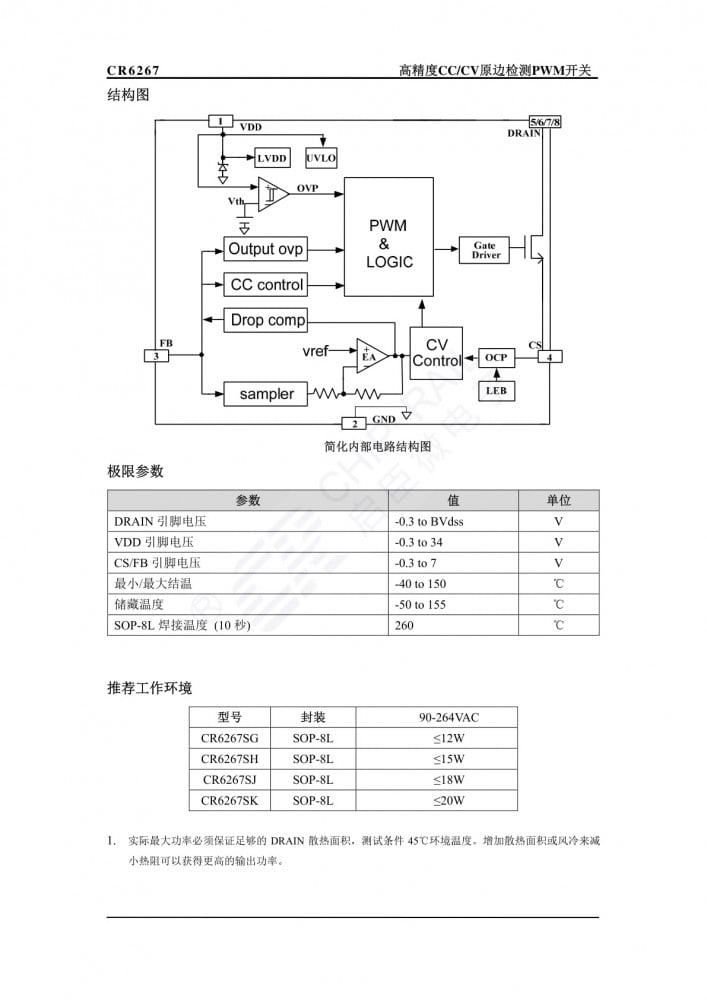 CR6267SK datasheet page 3