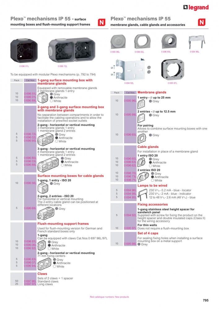 Legrand product documentation image for the Plexo accessories range