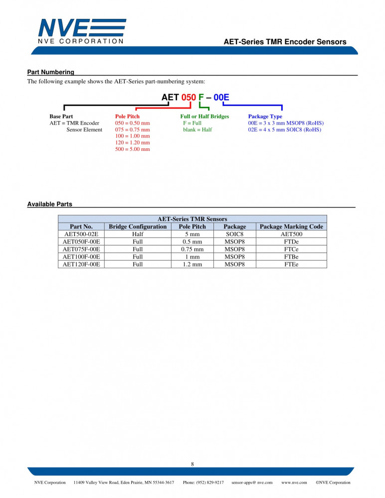 AET-Series technical document, page 8