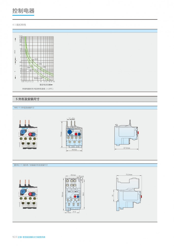 CHINT NR2 series technical document page 5