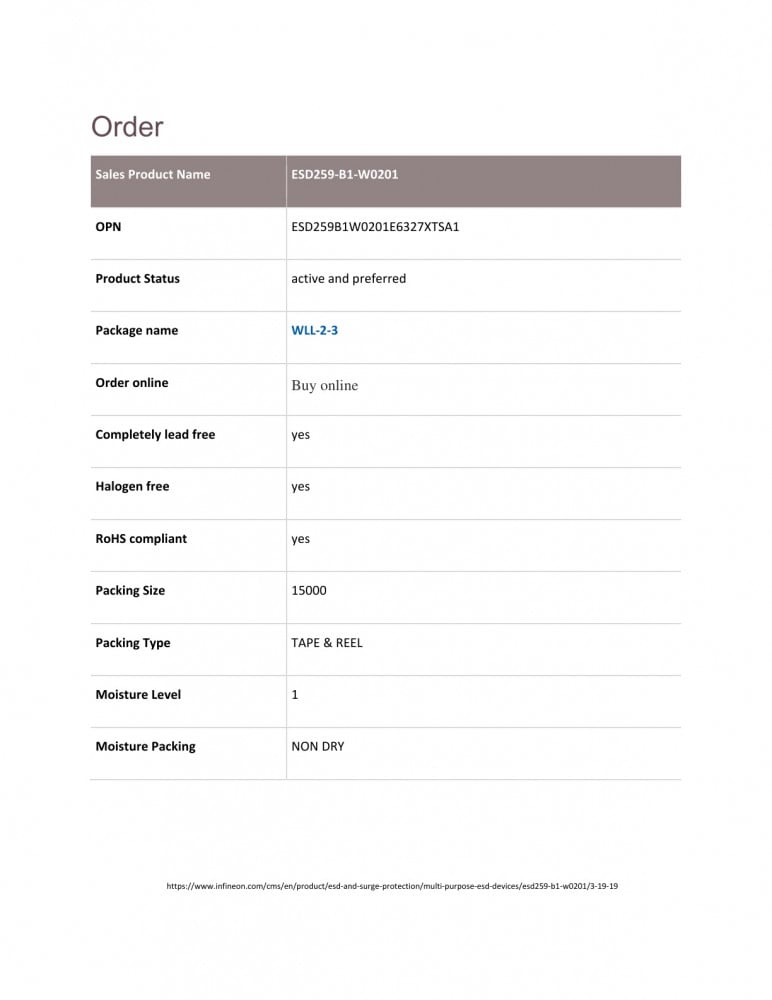 ESD259-B1-W0201 technical document page 2