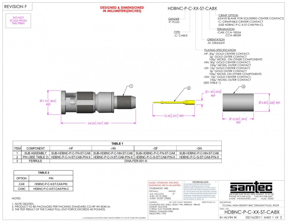 Samtec HDBNC-P-C-GN-ST-CA8 drawing page 1