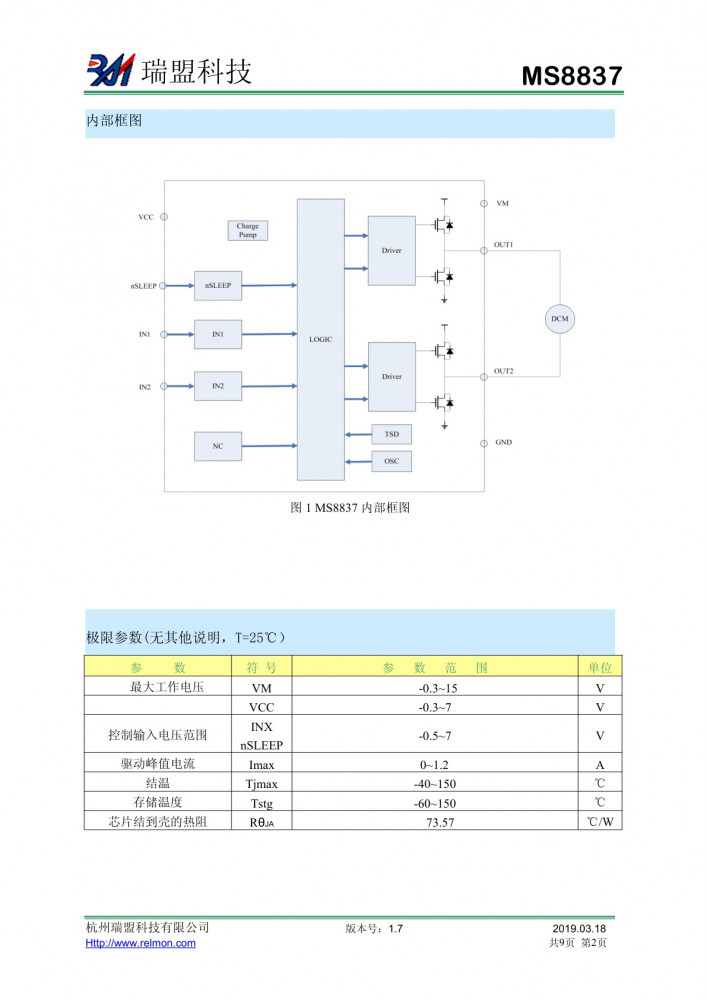 MS8837 datasheet page 2