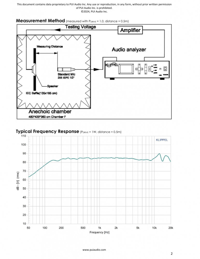 AS04804PS technical document page 2