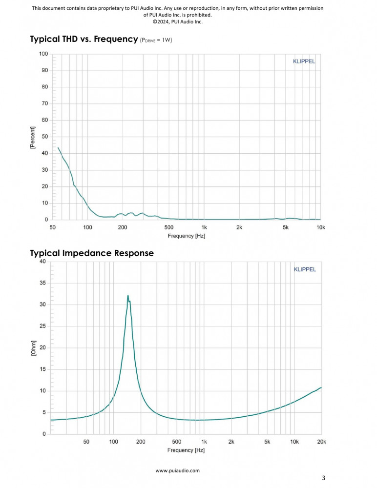AS04804PS technical document page 3