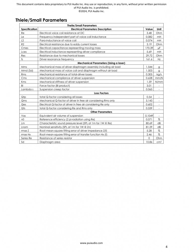 AS04804PS technical document page 4