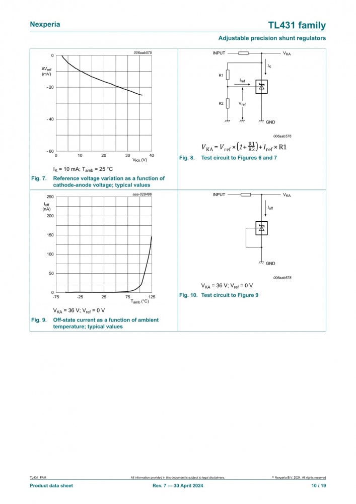 TL431IDBZR datasheet page 10