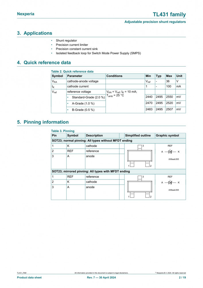 TL431IDBZR datasheet page 2