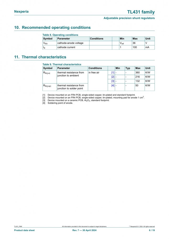 TL431IDBZR datasheet page 6