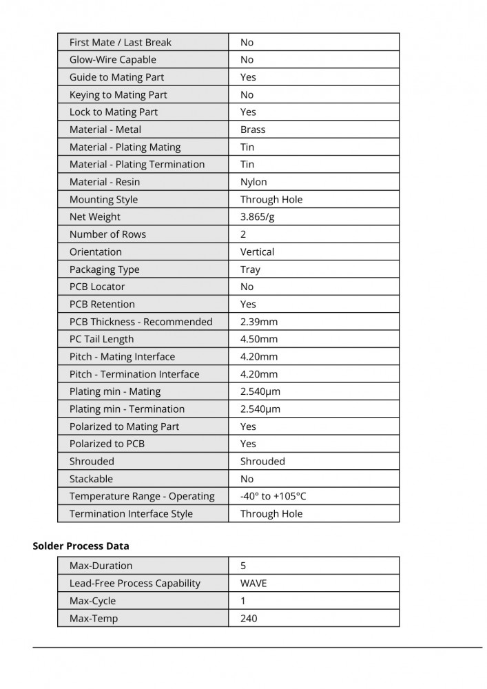 MOLEX 440680046 technical document preview, page 3