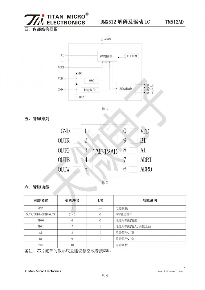 TM512AD datasheet page 2