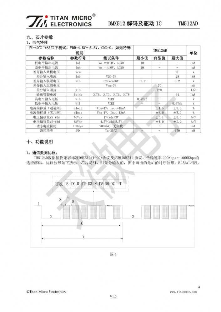 TM512AD datasheet page 4