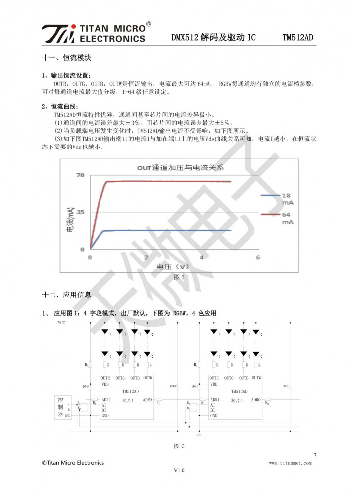 TM512AD datasheet page 7