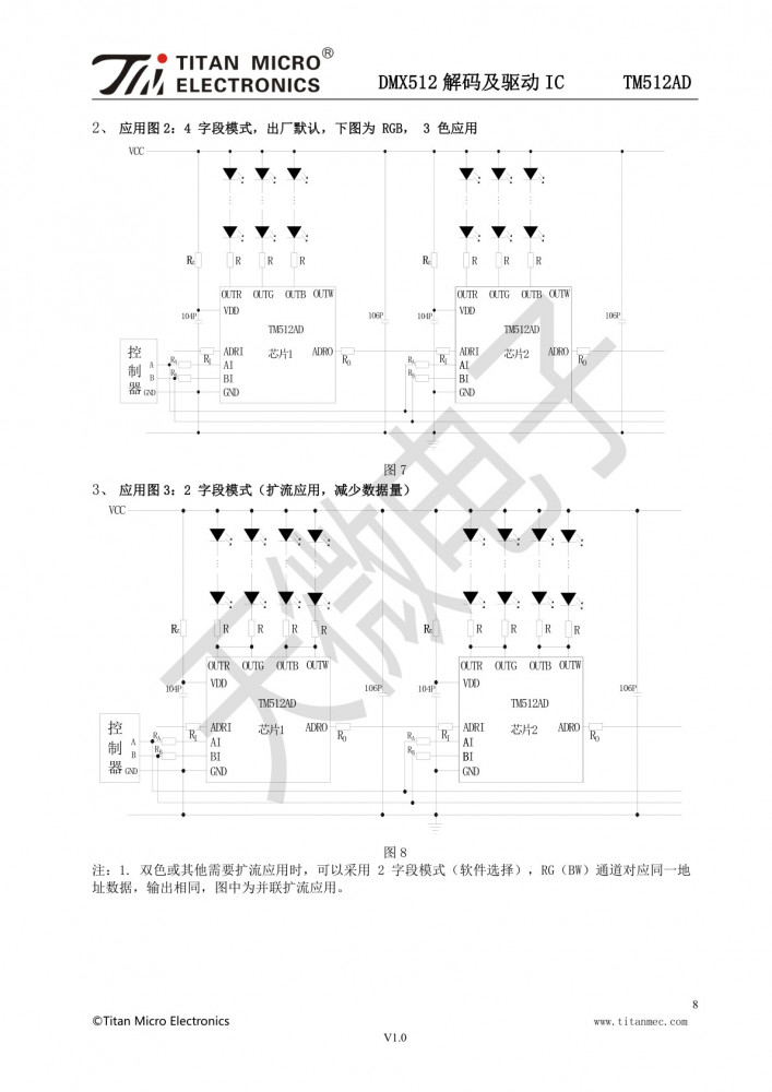 TM512AD datasheet page 8