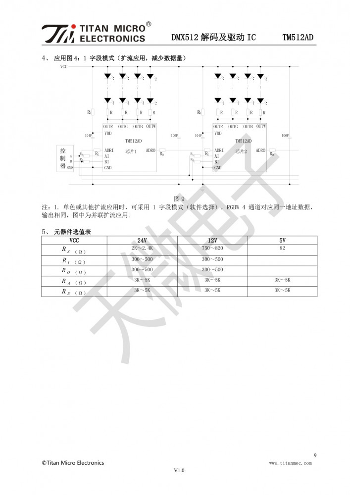 TM512AD datasheet page 9