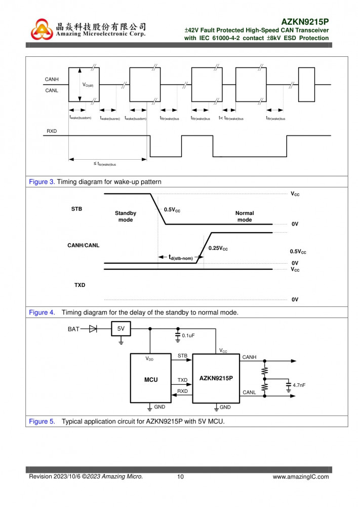 AZKN9215P datasheet page 10