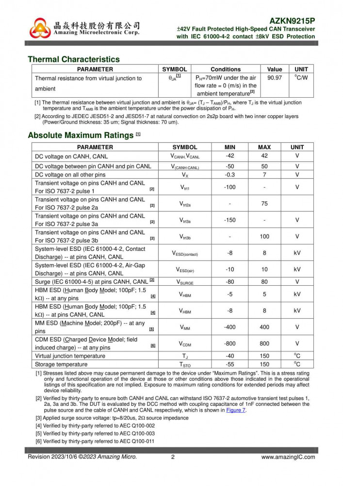 AZKN9215P datasheet page 2