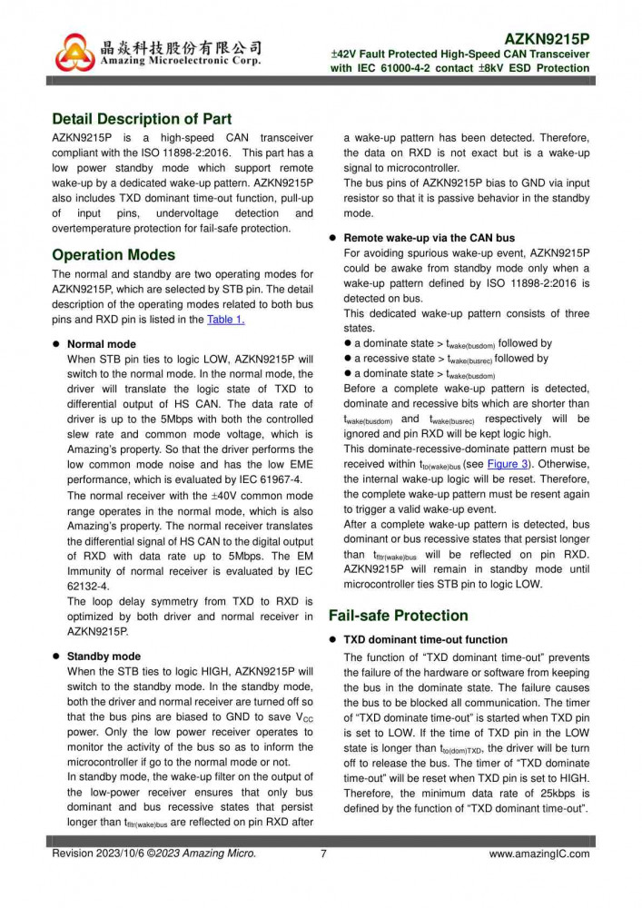 AZKN9215P datasheet page 7