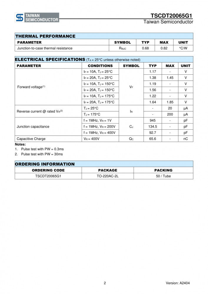 TSCDT20065G1 technical document, page 2