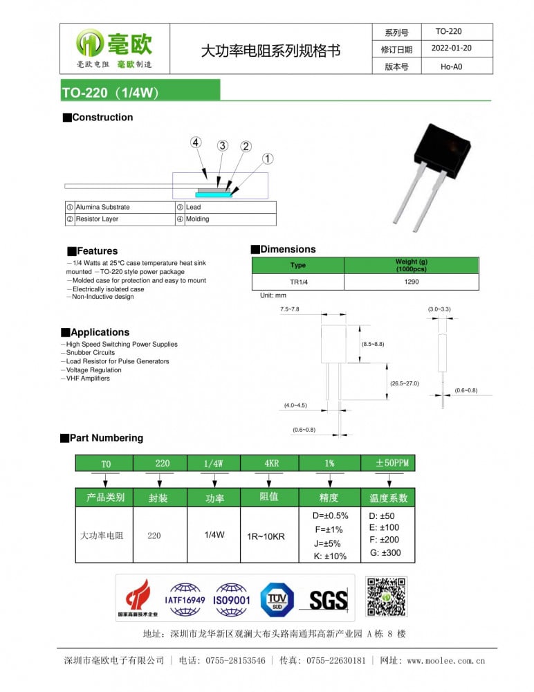 Milliohm datasheet page 1