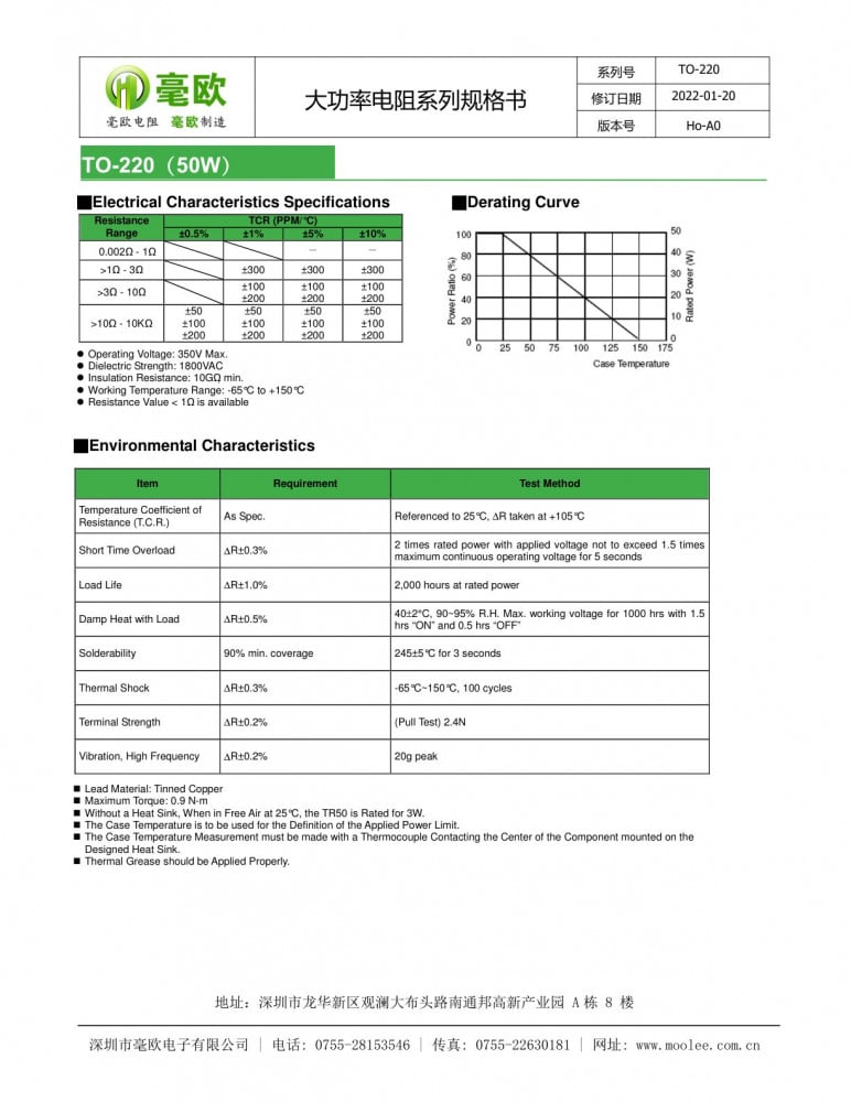 Milliohm datasheet page 10