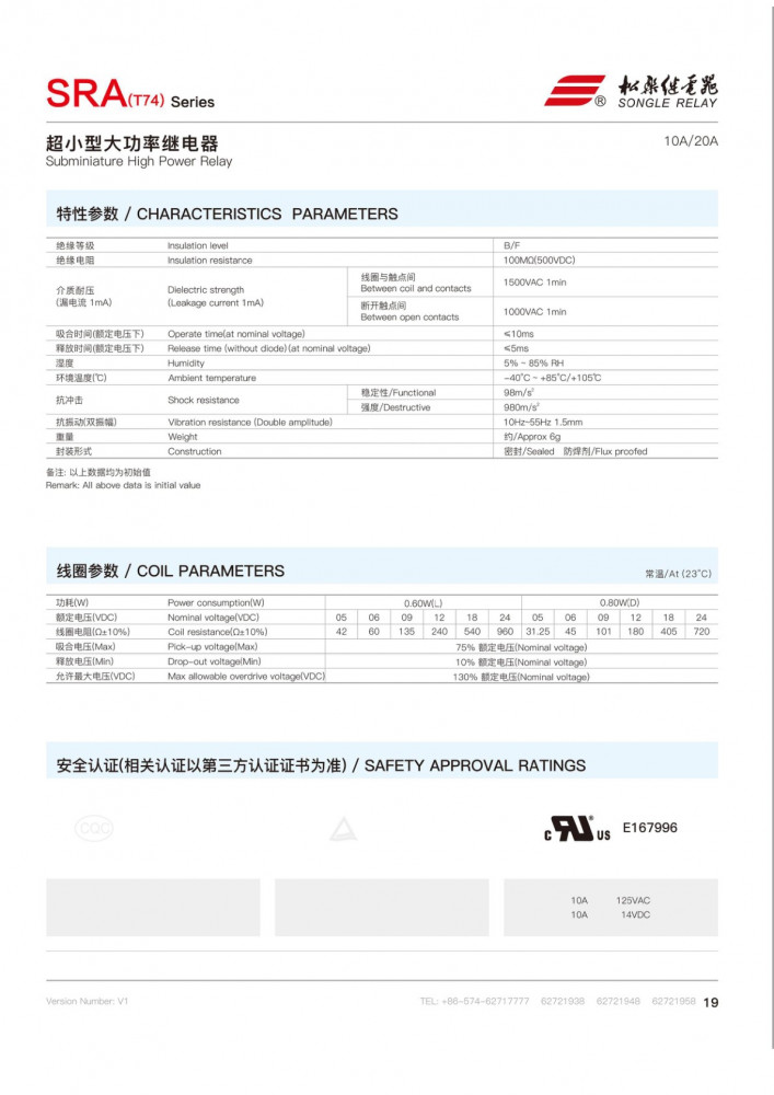 SRA relay datasheet page 3