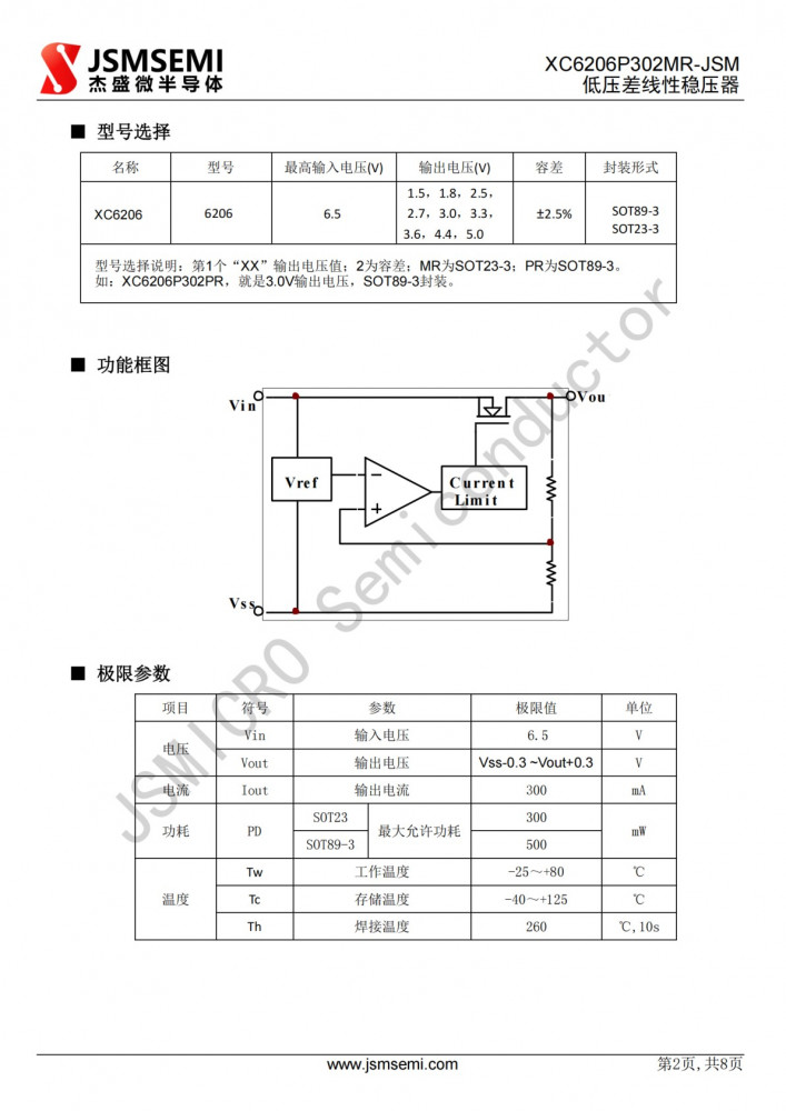 XC6206P302MR-JSM datasheet page 2