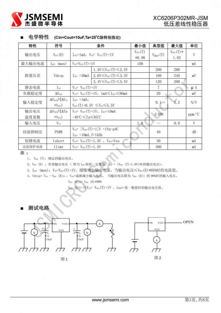 XC6206P302MR-JSM datasheet page 3