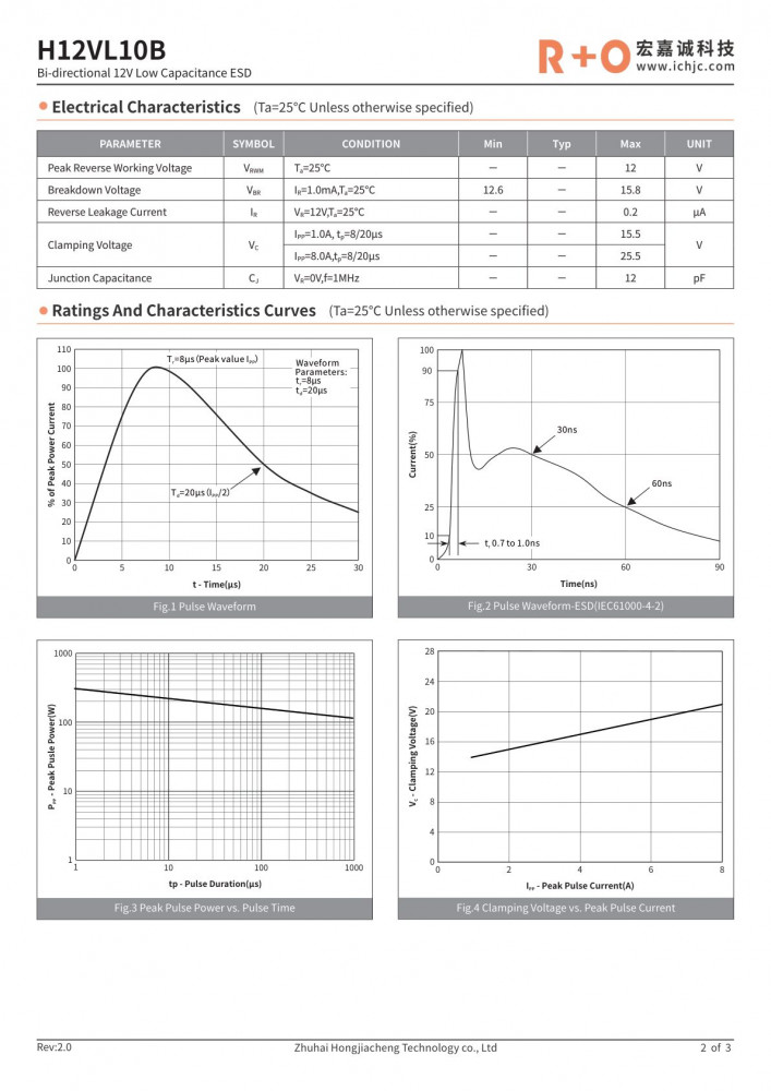 H12VL10B datasheet page 2