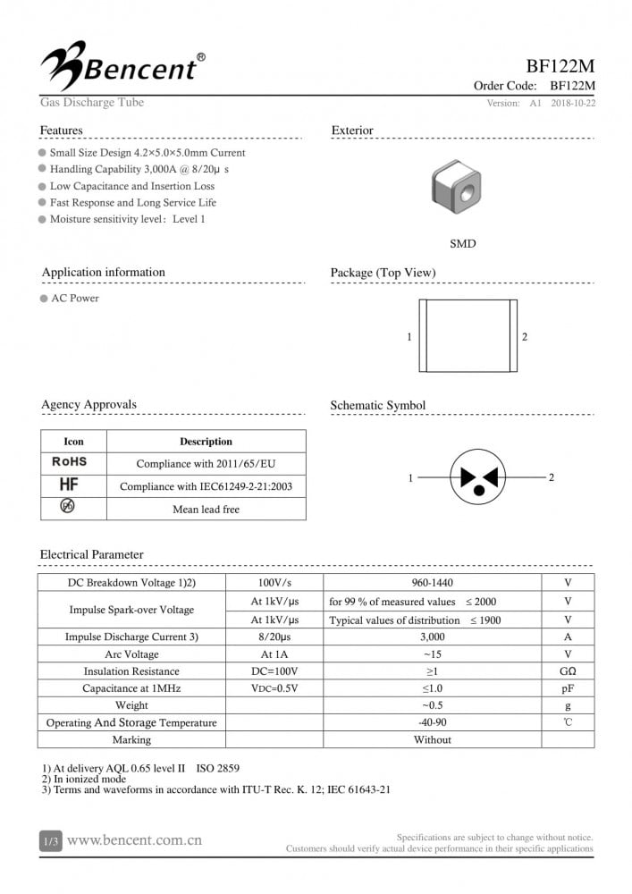 BF122M datasheet page 1