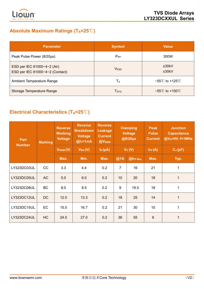 LY323DC24UL datasheet page 2