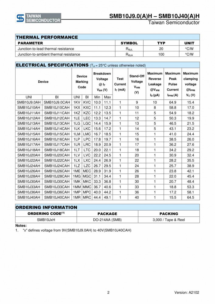 SMB10J15AH technical document page 2