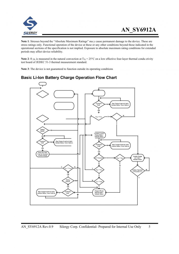 SY6912AFCC datasheet page 5