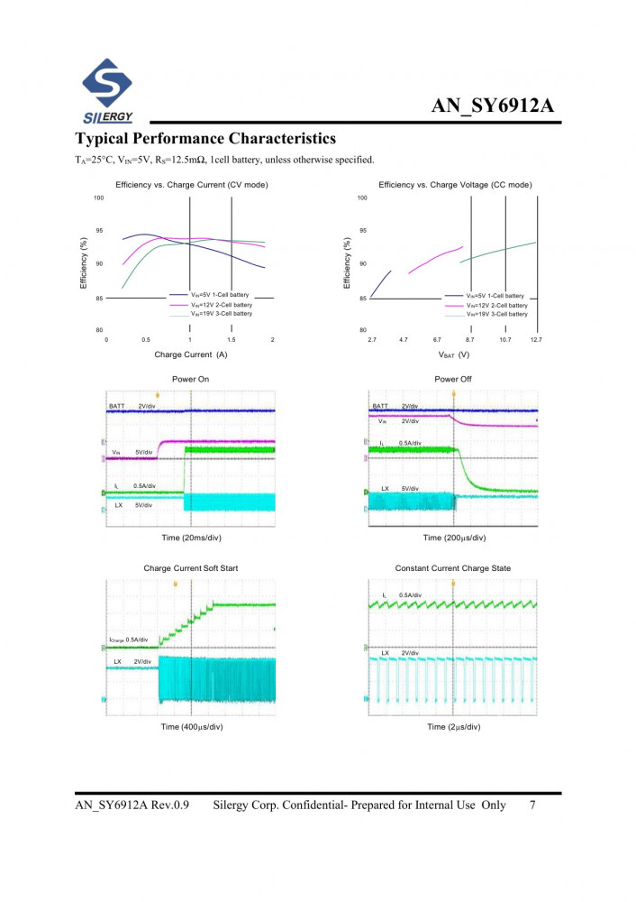 SY6912AFCC datasheet page 7