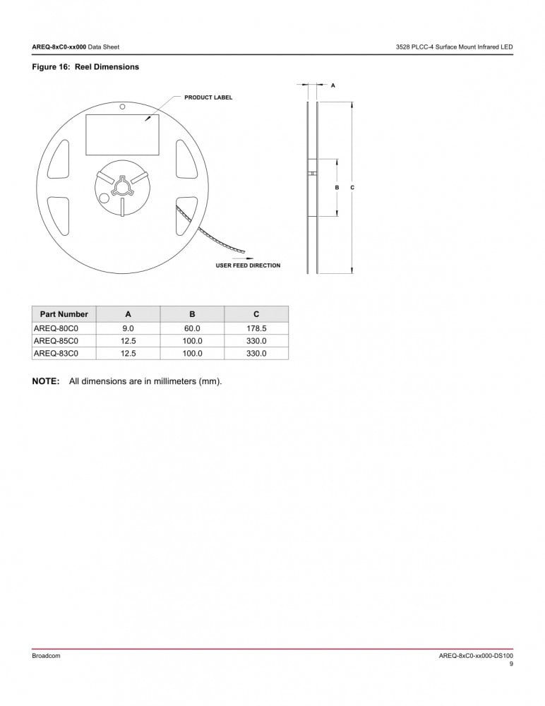 AREQ-83C0-QS000 datasheet page 9