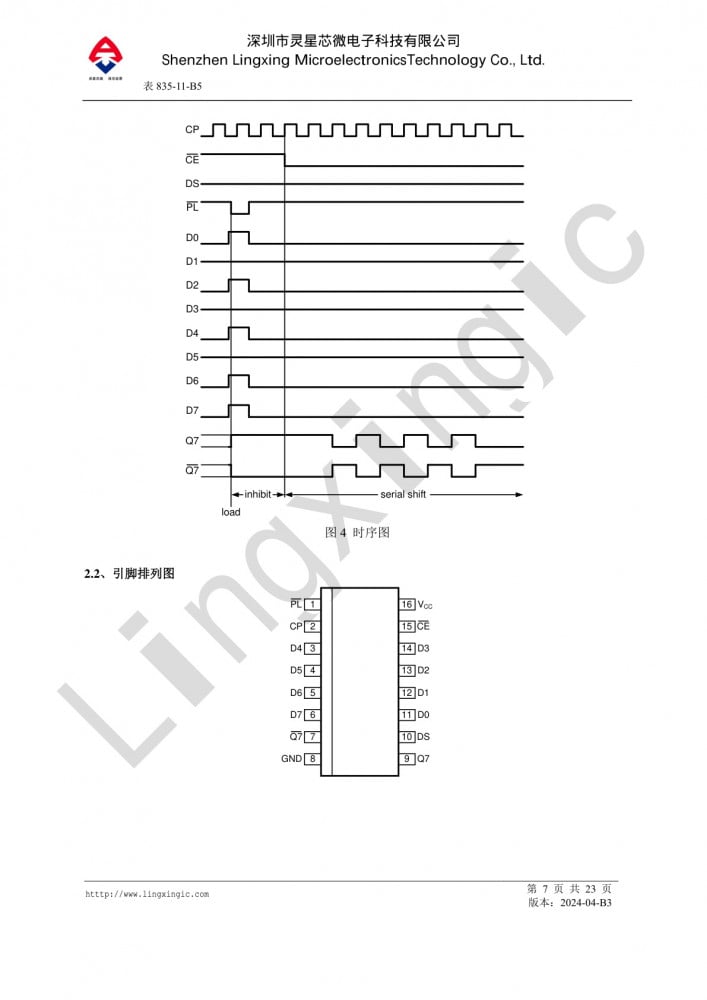 SN74LS165ADR(LX) datasheet page 7