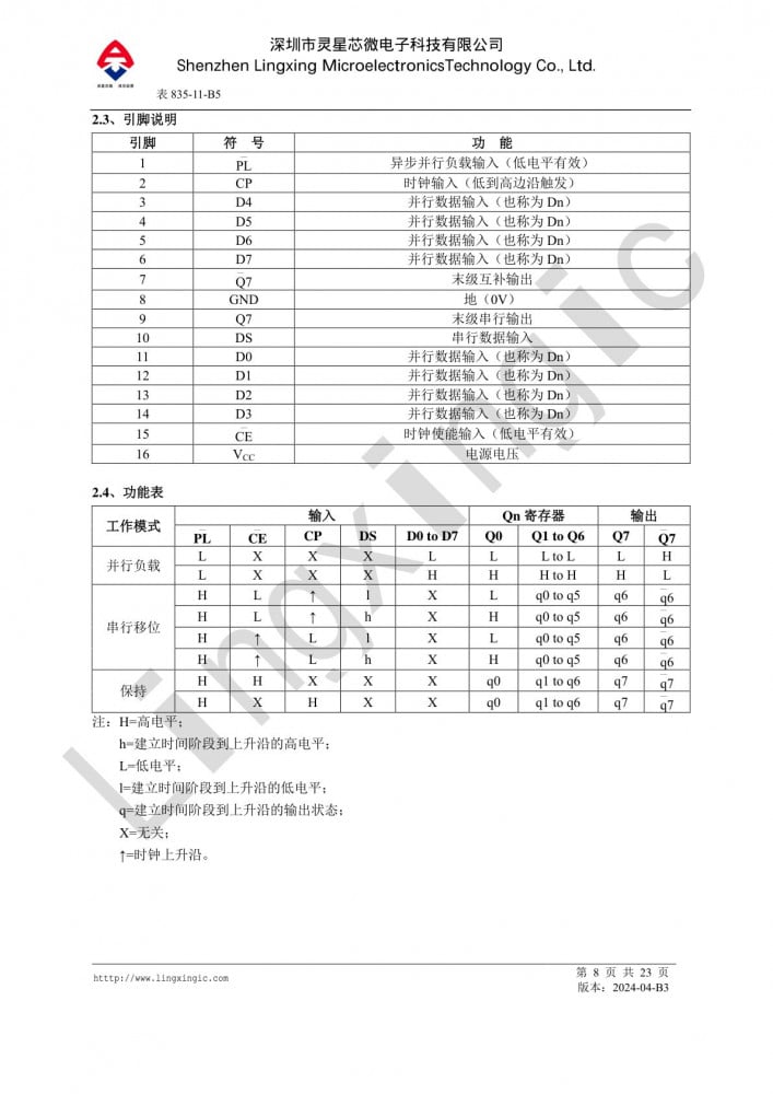 SN74LS165ADR(LX) datasheet page 8