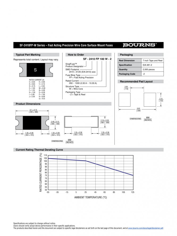 BOURNS SF-2410FP-W datasheet page 3
