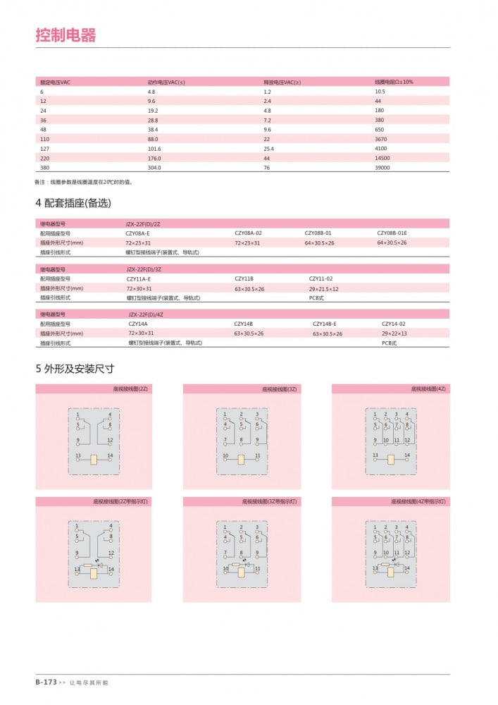 JZX-22F product datasheet page 2