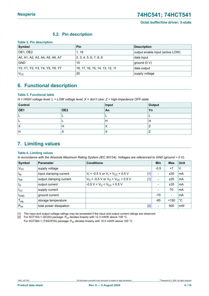 74HC541 documentation page 4