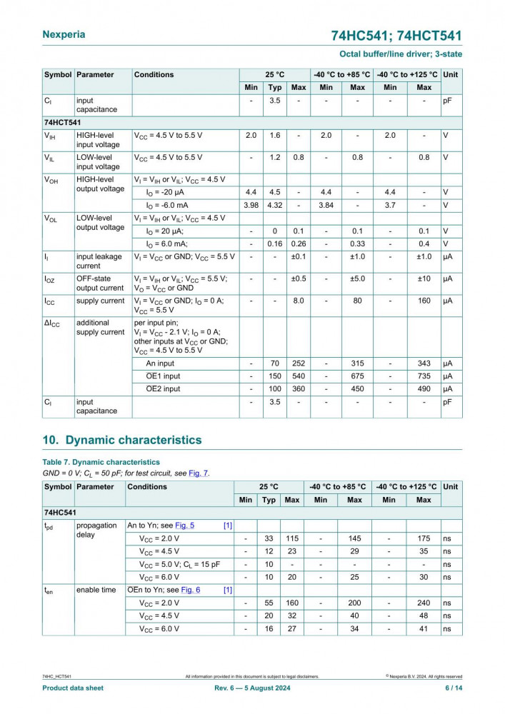 74HC541 documentation page 6