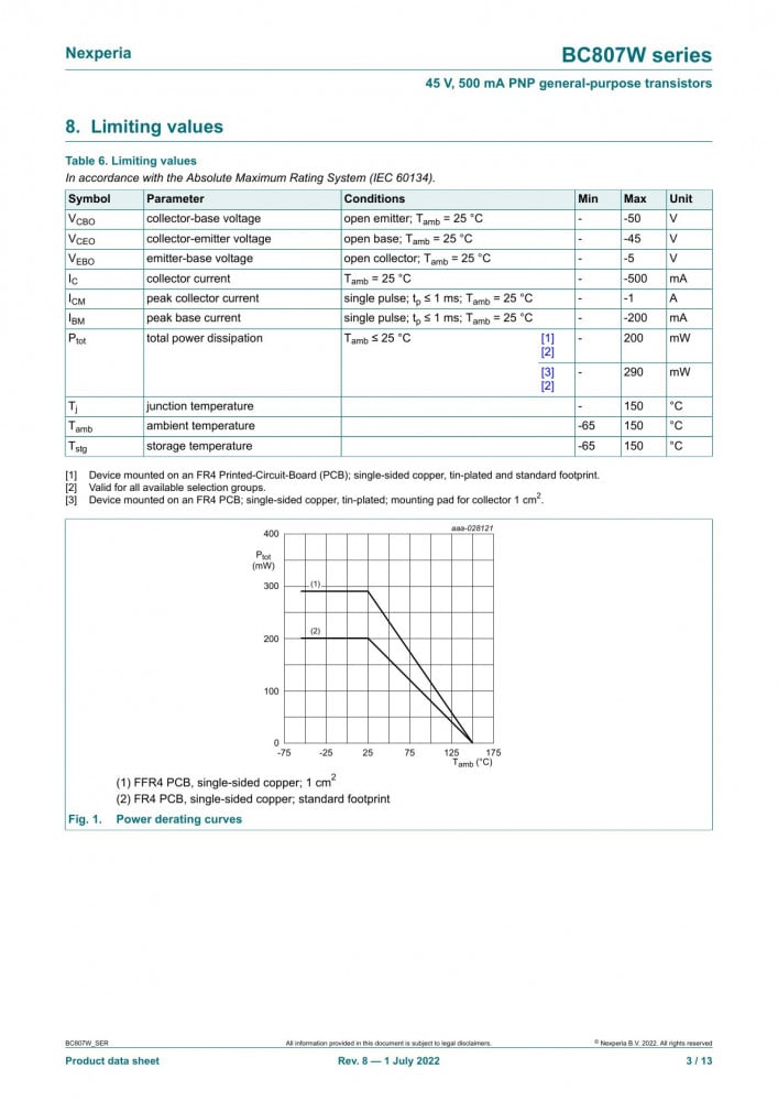 BC807-40W datasheet page 3