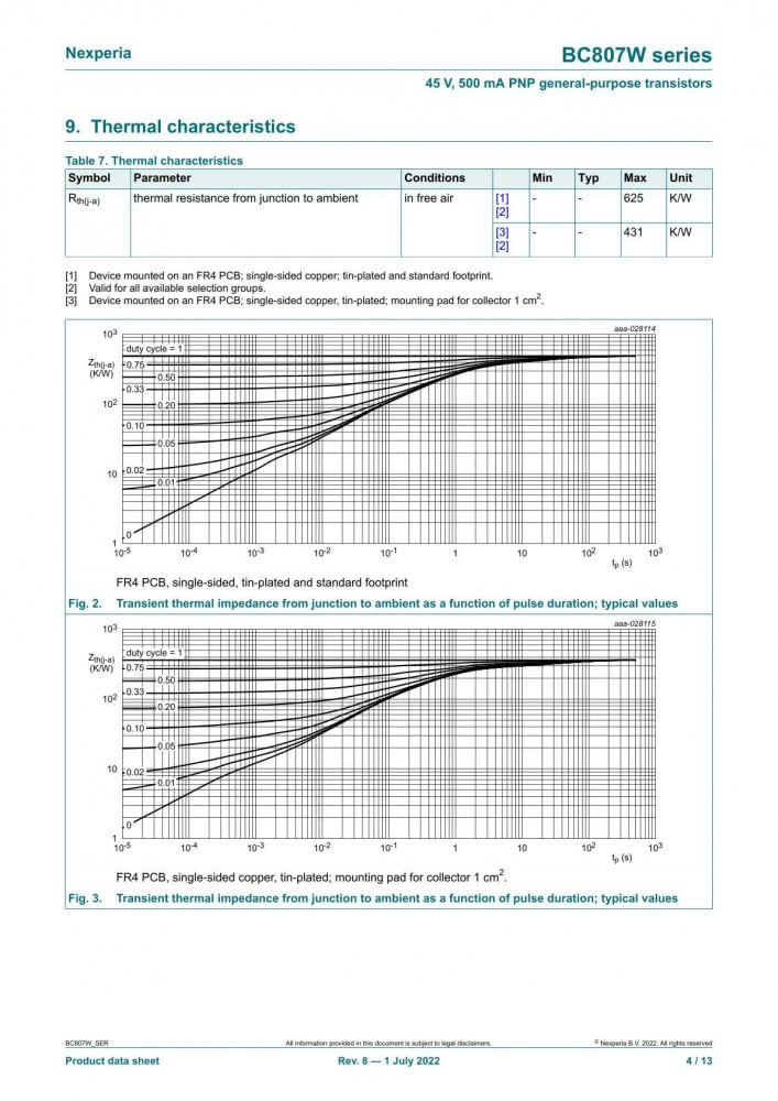 BC807-40W datasheet page 4