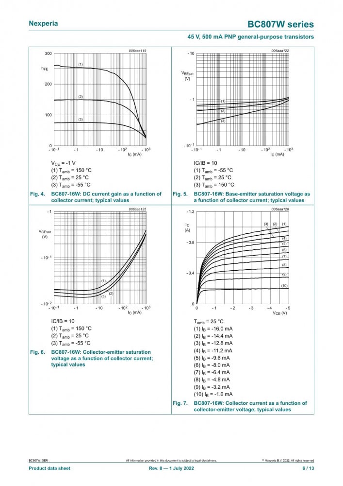 BC807-40W datasheet page 6