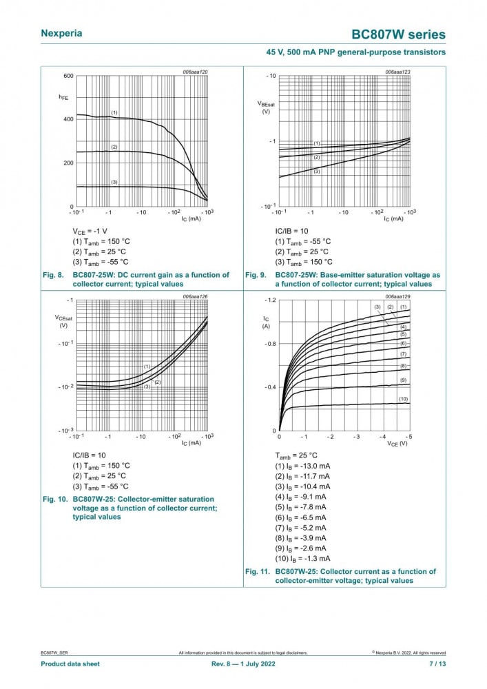 BC807-40W datasheet page 7