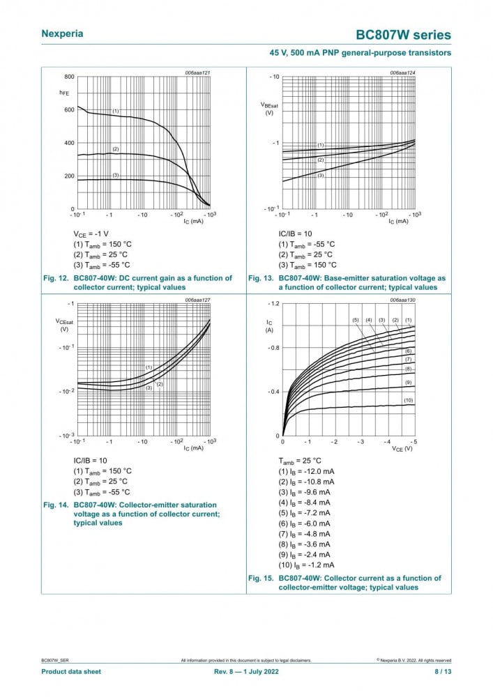 BC807-40W datasheet page 8