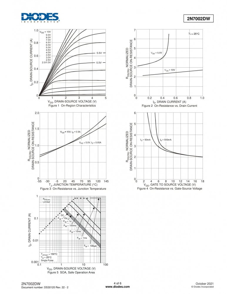 2N7002DW-7-F datasheet page 4