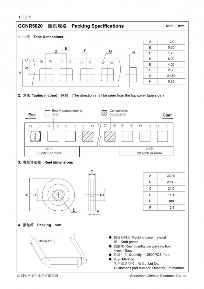 GCNR5020 datasheet page 6