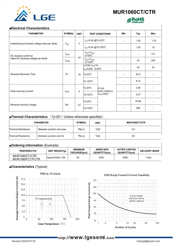 MUR1060CT datasheet page 2